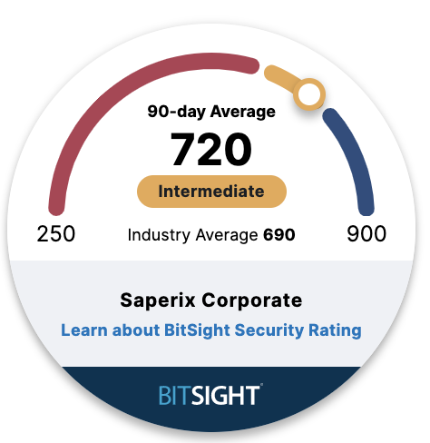 Drive Confidence in Your Cybersecurity Program With the Bitsight Badge | Bitsight